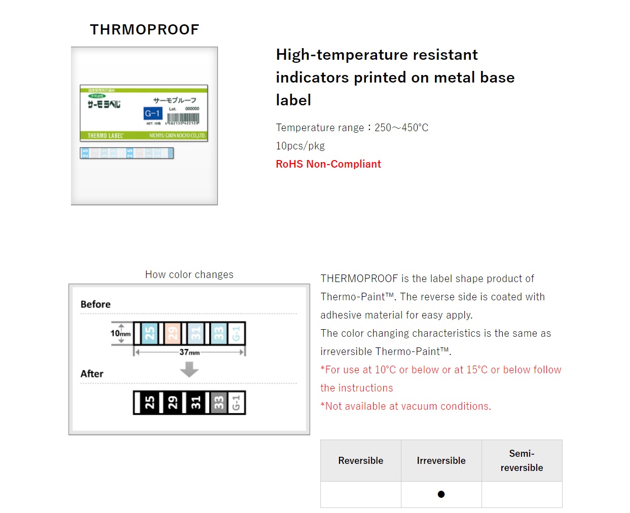 Ichiban Precision Sdn Bhd - NiGK Coporation - NiGH Coporation Thrmoproof
